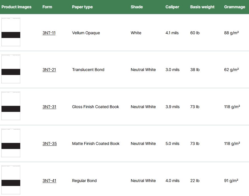 Printing Ink Drawdown Sheets - Trump Speciality Limited. Thailand